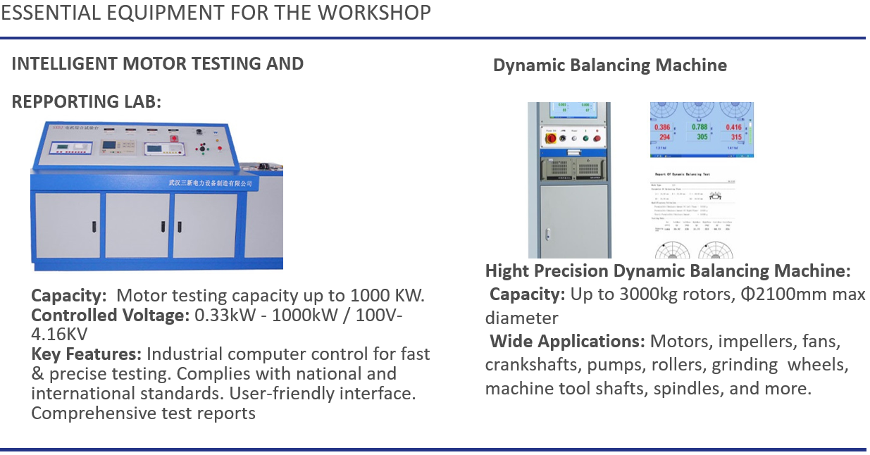 Essential Equipment – TECHNICAL-SOLUTIONS